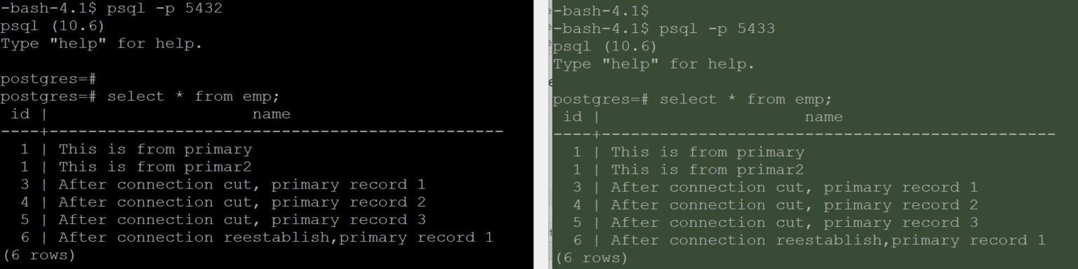 Postgresql Timelines And History File Master Guide Postgreshelp 