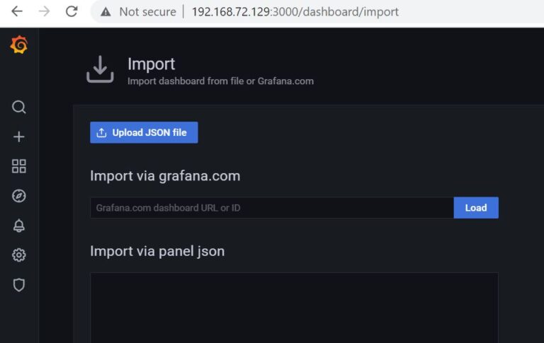 Configure Grafana For Postgresql Database Postgreshelp